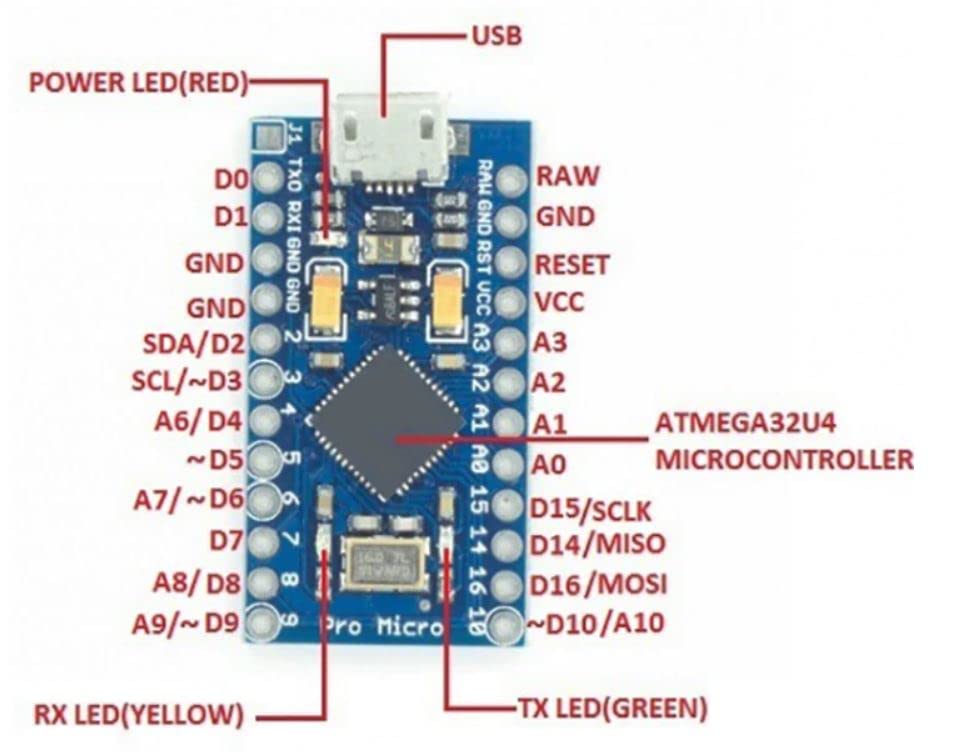 RedTagCanada Pro Micro Atmega32U4 5V 16MHz Bootloadered IDE Micro USB Pro Micro Board Microcontroller Compatible for Arduino (2, Pro Micro ATmega32U4 Micro-USB)