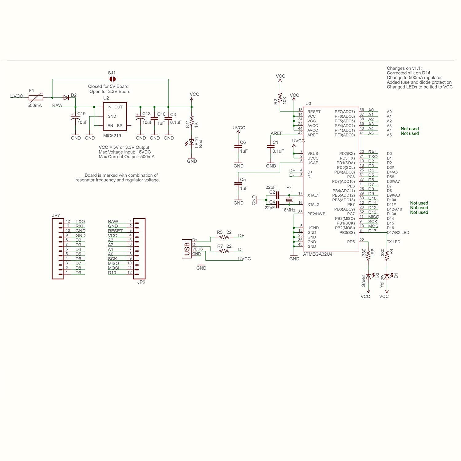 RedTagCanada Pro Micro Atmega32U4 5V 16MHz Bootloadered IDE Micro USB Pro Micro Board Microcontroller Compatible for Arduino (2, Pro Micro ATmega32U4 Micro-USB)