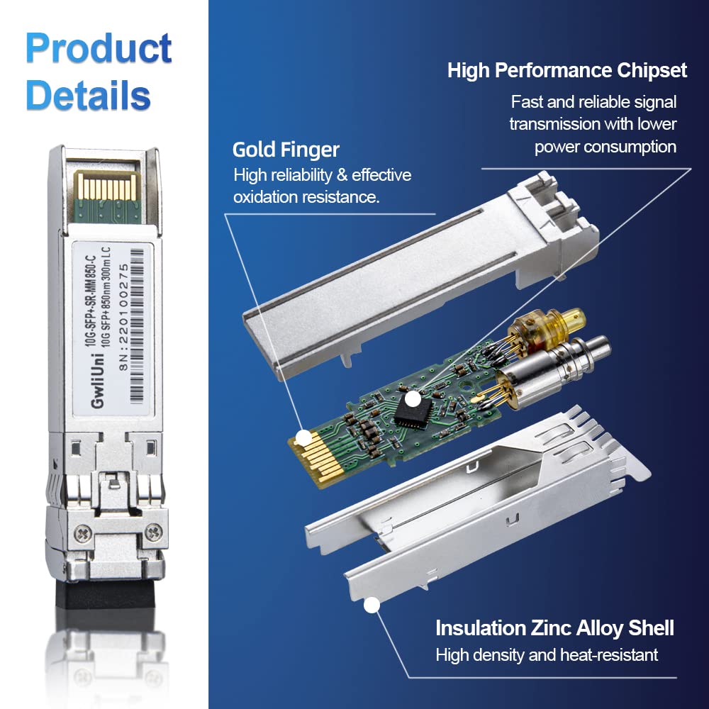 10Pcs Multi-Mode 10G SFP+ Fiber Module Network Transceiver, SR MM850nm 300m, Duplex LC for Switch, Router, Firewall, Network Card, Media Converter etc