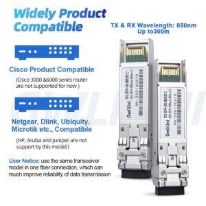 10Pcs Multi-Mode 10G SFP+ Fiber Module Network Transceiver, SR MM850nm 300m, Duplex LC for Switch, Router, Firewall, Network Card, Media Converter etc