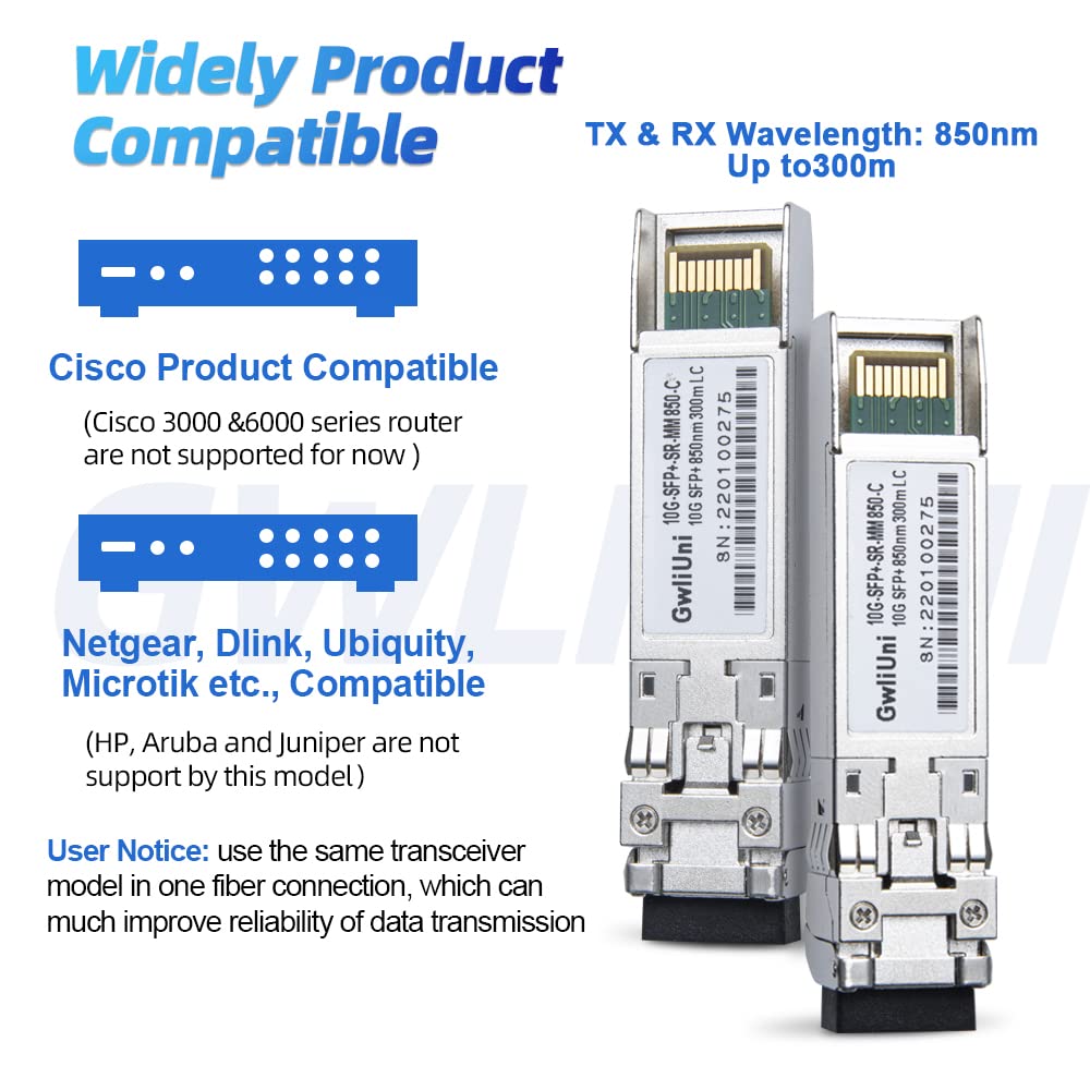 10Pcs Multi-Mode 10G SFP+ Fiber Module Network Transceiver, SR MM850nm 300m, Duplex LC for Switch, Router, Firewall, Network Card, Media Converter etc