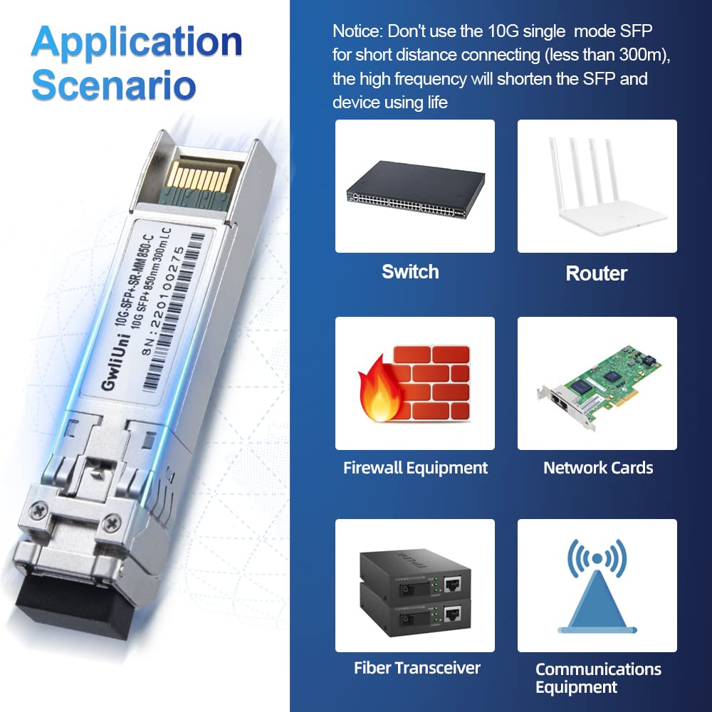 10Pcs Multi-Mode 10G SFP+ Fiber Module Network Transceiver, SR MM850nm 300m, Duplex LC for Switch, Router, Firewall, Network Card, Media Converter etc