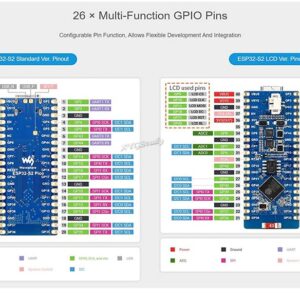 2.4 GHz WiFi Development Board Based On Microcontroller ESP32-S2 240MHz Xtensa Single-core 32-bit LX7 Supporting Raspberry Pi Pico Expansion Board Ecosystem @XYGStudy (ESP32-S2-Pico)