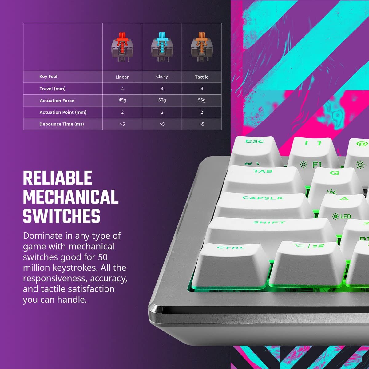 Cooler Master CK721 65% Hybrid Wireless 2.4GHz/Bluetooth Silver/White Mechanical Gaming Keyboard, Tactile Brown Switches, Customizable RGB, Ergonomic Design, 3-Way Dial, QWERTY (CK-721-SKTM1-US)