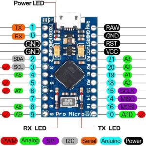 RedTagCanada Pro Micro Atmega32U4 5V 16MHz Bootloadered IDE Micro USB Pro Micro Board Microcontroller Compatible for Arduino (2, Pro Micro ATmega32U4 Micro-USB)