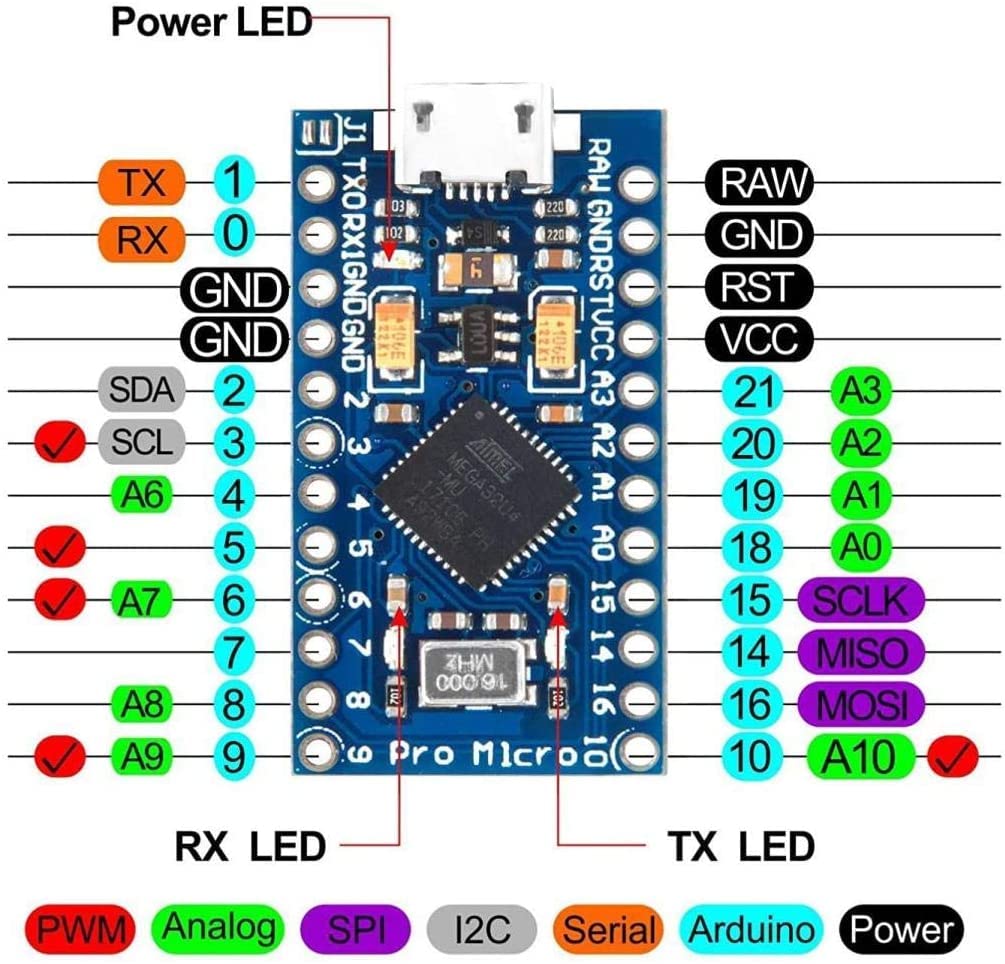 RedTagCanada Pro Micro Atmega32U4 5V 16MHz Bootloadered IDE Micro USB Pro Micro Board Microcontroller Compatible for Arduino (2, Pro Micro ATmega32U4 Micro-USB)