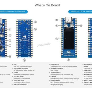 2.4 GHz WiFi Development Board Based On Microcontroller ESP32-S2 240MHz Xtensa Single-core 32-bit LX7 Supporting Raspberry Pi Pico Expansion Board Ecosystem @XYGStudy (ESP32-S2-Pico)