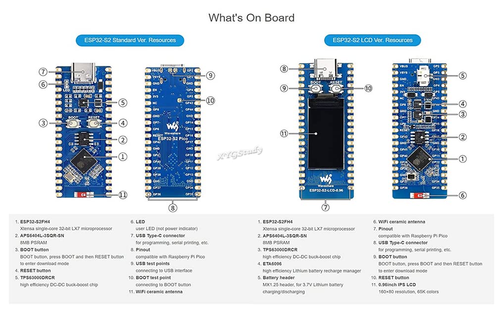 2.4 GHz WiFi Development Board Based On Microcontroller ESP32-S2 240MHz Xtensa Single-core 32-bit LX7 Supporting Raspberry Pi Pico Expansion Board Ecosystem @XYGStudy (ESP32-S2-Pico)