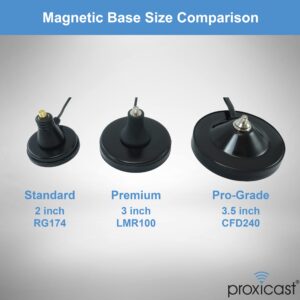 Proxicast Pro-Grade 3.5-Inch Magnetic Antenna Base (SMA Jack/SMA Plug + TS9 Adapter) - 6.5 Foot Coax Lead - for 4G/5G Cellular, Ham, ADS-B, GPS Antennas (ANT-120-MB5)