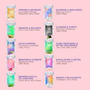 Jelly Face Mask for Facials Professional - Hydrating, Nourishing & Soothing Gel Face Mask for Dry Skin - Helps Reduce Wrinkles, Fine Lines & Minimize Pores - 10 Treatment Jelly Mask