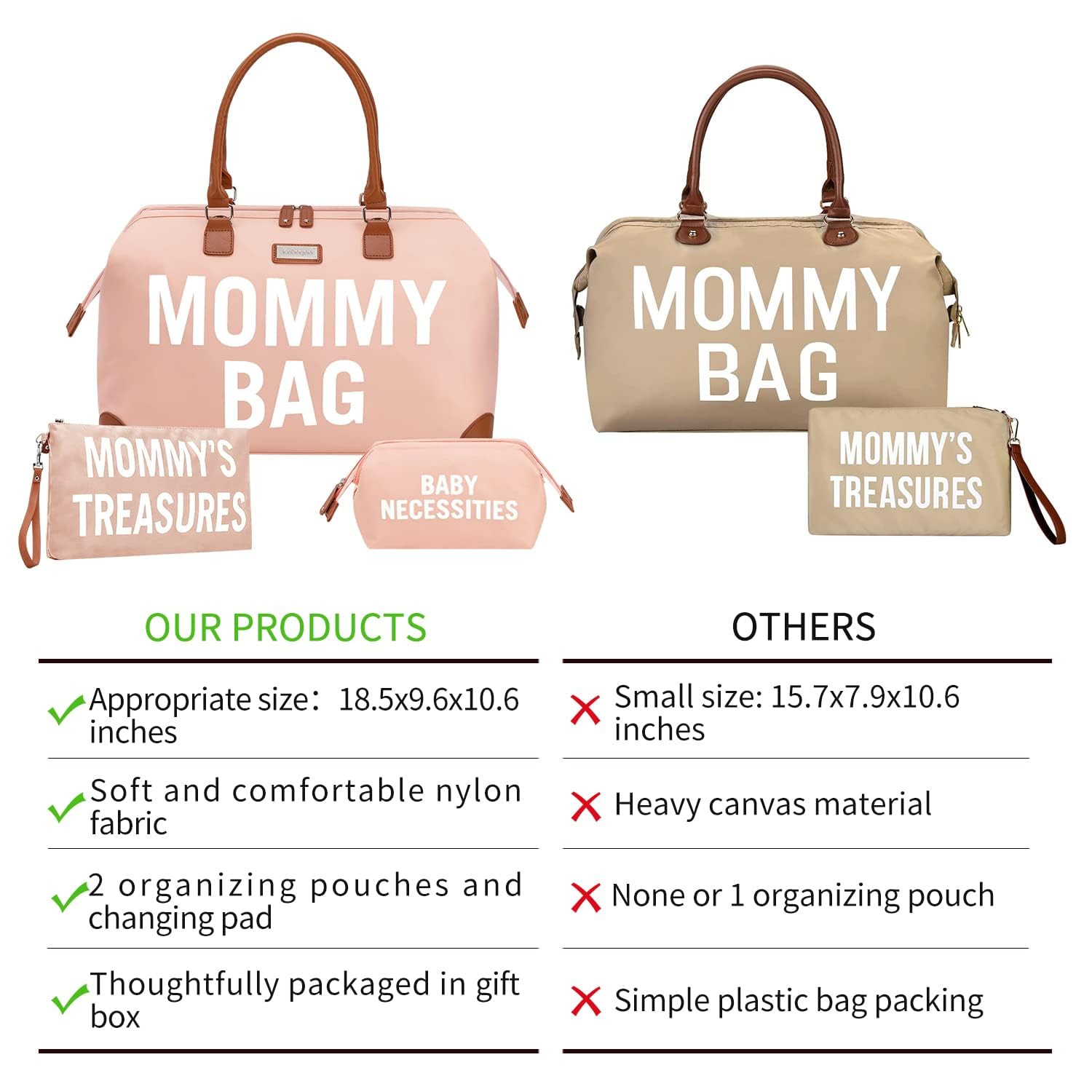 KABAQOO Mommy Bag for Hospital, Diaper Bag Tote with Changing Pad, Hospital Bags for Labor and Delivery, Large Travel Diaper Tote for Boys & Girls, Pink