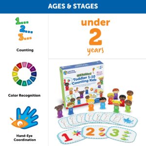 Learning Resources Skill Builders! Toddler 1-10 Counting Kids, Educational Toys, Toddler Activities, Color Teaching Toys, 20 Pieces, Age 2+