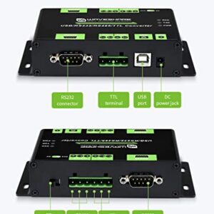 waveshare Industrial Isolated Multi-Bus Converter USB / RS232 / RS485 / TTL Communication Between Different Buses