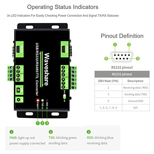 waveshare Industrial Isolated Multi-Bus Converter USB / RS232 / RS485 / TTL Communication Between Different Buses