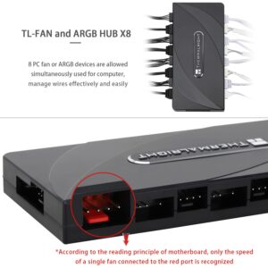 Thermalright ARGB Fan HUB Controller Support 8 Groups of Fans, 8-Port 4 Pin PC Fan Controller, 5V-3Pin ARGB Fan Hub, Strong Paste+Magnetic Suction, SATA Power Cord(12V 4-pin RGB is not Supported)