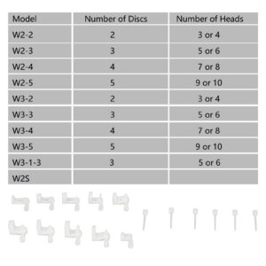 HDD Head Comb, Hard Drive Combs Repair Head Professional Hard Disk Head Replacement for West Digital Series W2S