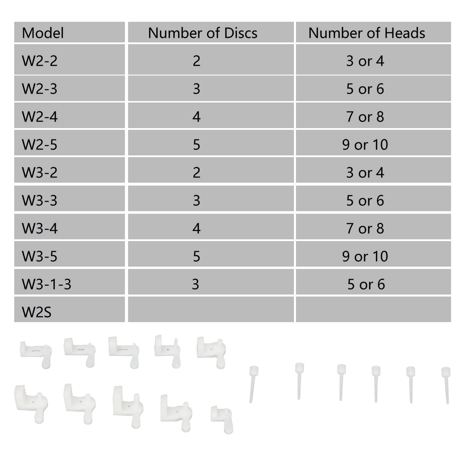 HDD Head Comb, Hard Drive Combs Repair Head Professional Hard Disk Head Replacement for West Digital Series W2S