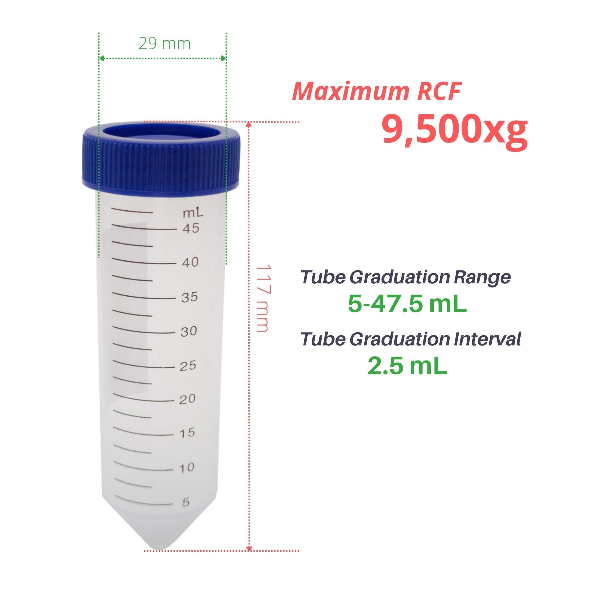 MILLSYN Centrifuge Tubes, Conical Bottom, EO Sterile, Autoclavable, Leakproof (50mL, 25 Tubes with Caps)