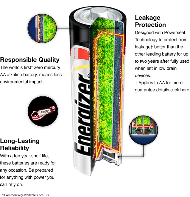 Energizer AA Batteries, Max Double A Battery Alkaline, 30 Count