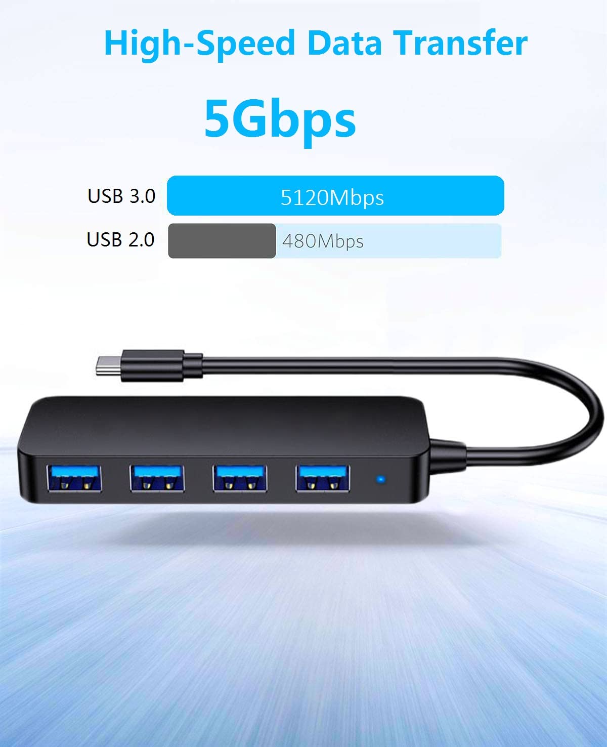 USB C Hub, 4-Port USB 3.0 Hub 5Gbps High Speed Data Transfer, USB Splitter USB Expander for Laptop, Xbox, Flash Drive, HDD, Console, Printer, Camera, Keyborad, Mouse