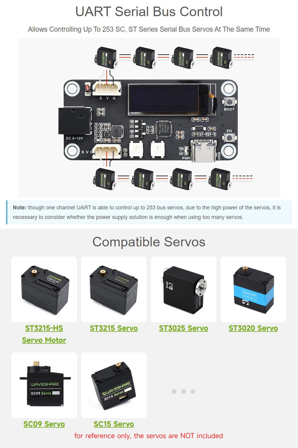 Waveshare ESP32 Servo Driver Expansion Board Built-in WiFi Dedicated Driver Board Designed for Serial Bus Servos