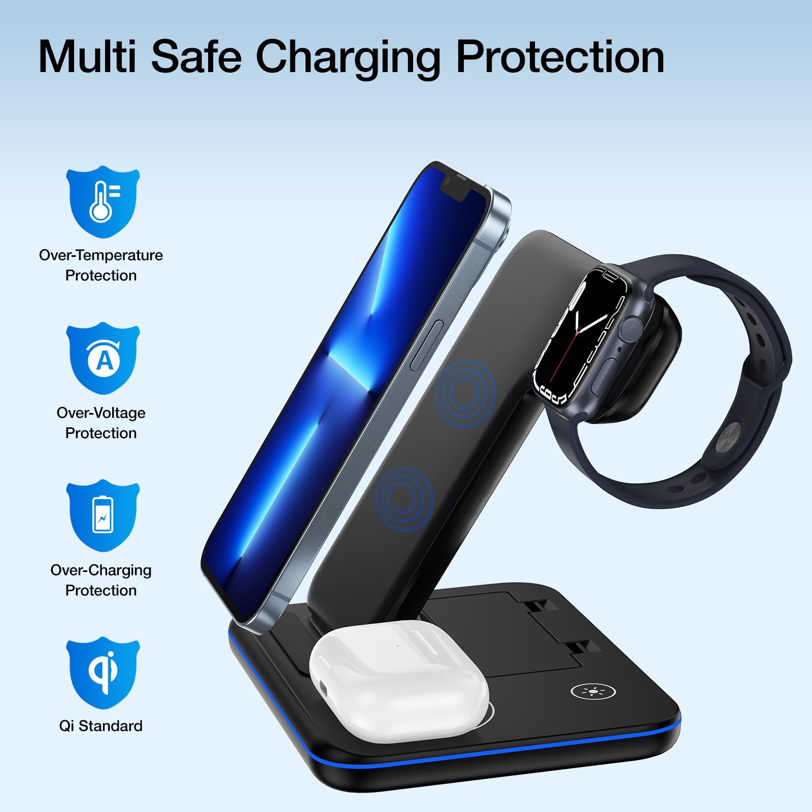 Wireless Charger 3 in 1 for iPhone/iWatch/Airpods Devices, Safe Charging Station for Apple Watch 6/SE/5/4/3/2, for iPhone16,15 14,13,12,11 (Pro, Max)/XS/XR/X/8, Compatible with Airpods 3/Pro/2