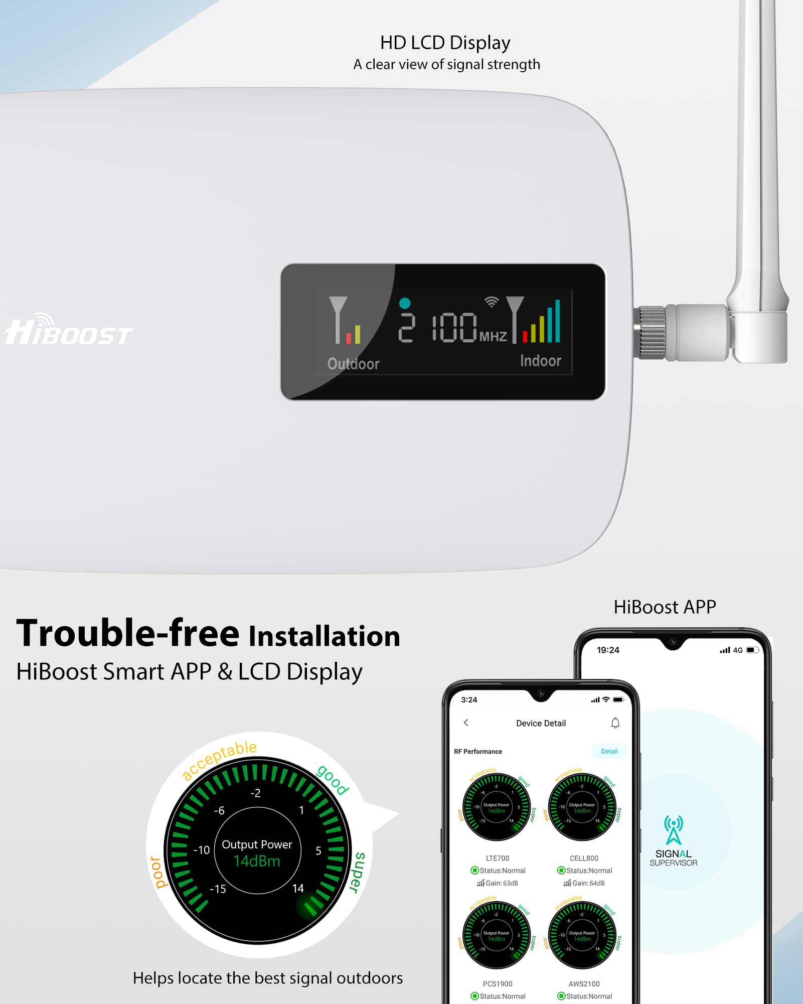 HiBoost Cell Phone Booster for All Carriers| Up to 2000 Sq Ft| Cell Signal Booster Display Screen| High Power Outdoor Receiving Antenna|for 5G/4G/3G LTE |App Service + Install|FCC Approved