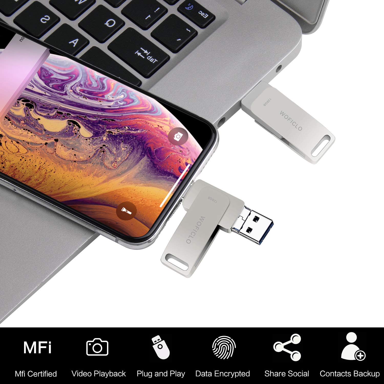 Memory Stick 128GB USB Flash Drive for iPhone WOFICLO USB Stick Photo Storage Compatible iOS/Android//Windows System(Silver-128GB)