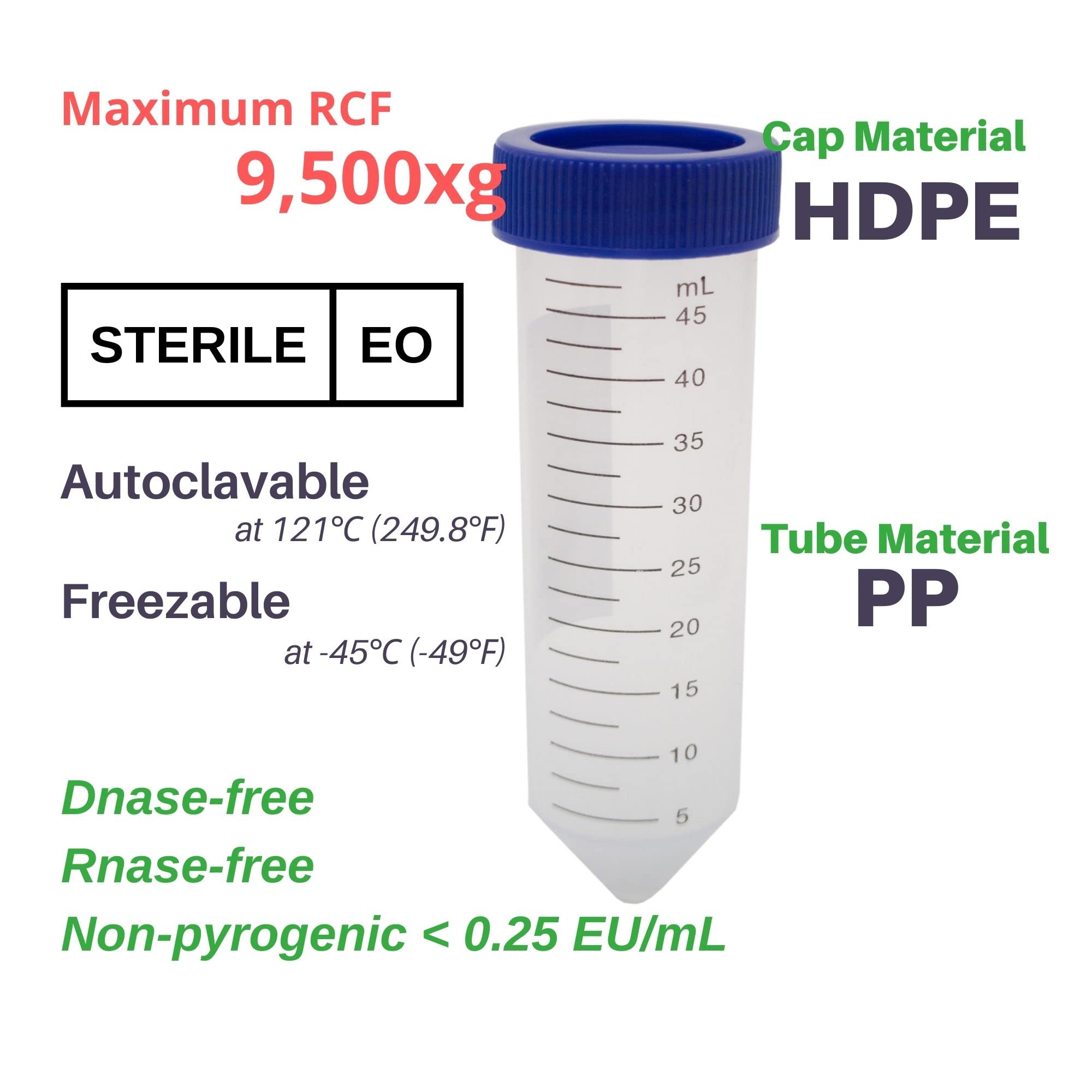 MILLSYN Centrifuge Tubes, Conical Bottom, EO Sterile, Autoclavable, Leakproof (50mL, 25 Tubes with Caps)