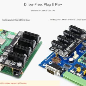 waveshare Extended 4-Ch PCIe Gen 2 ×1 Expander Stable Performance Driver-Free Plug & Play