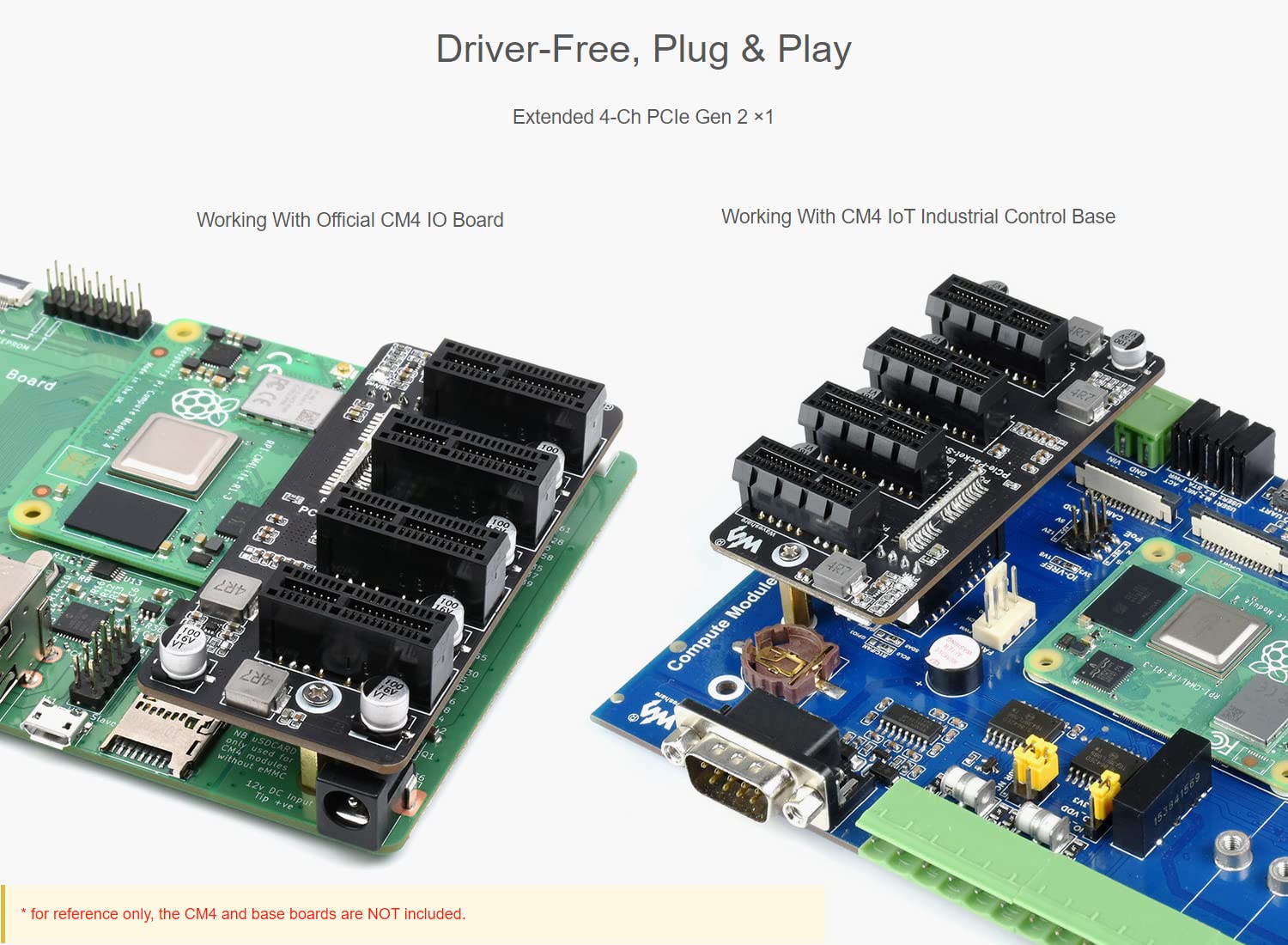 waveshare Extended 4-Ch PCIe Gen 2 ×1 Expander Stable Performance Driver-Free Plug & Play