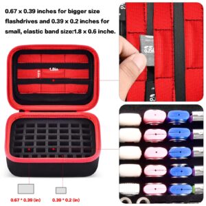 USB Flash Drive Case, Thumb Drive, Memory Card SD SDXC SDHC Card Holder Organizer, Electronic Accessories Storage Bag for SanDisk/SamData/Samsung/TOPESEL/PNY/Memory Stick/YubiKey - Red(Box Only)