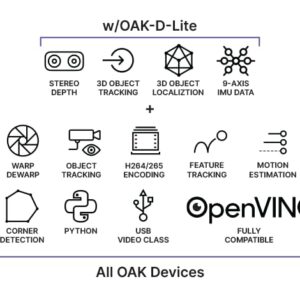 Luxonis Oak-D Lite Robotics Camera - Fixed Focus