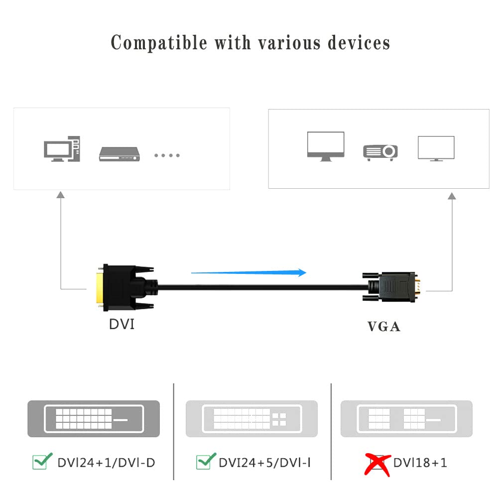 LIONX Active DVI to VGA, 6FT DVI 24+1 DVI-D M to VGA Male with Chip Active Adapter Converter Cable for PC 15-pin VGA DVD Monitor HDTV