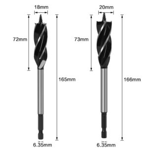 WSOOX Brad Point Wood Drill Bit Set 8PCS Four Spiral Flutes Drill Bit by 1/4" Hex Shank for Quick Chip Removing and Fast Drilling(Drilling Diameter:10mm,12mm,14mm,16mm,18mm,20mm,22mm,25mm)