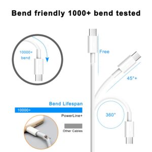 USB C to USB C Charging & Data Cable- 1 Meter - White