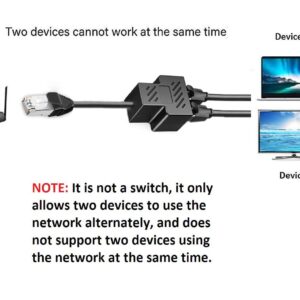 MVBOONE Ethernet Splitter 1 to 2 RJ45 Network Male to Female Adapter, Suitable Super Cat5-8, Cmpatible with ADSL/Hubs/TVs/Set-top Boxes/Routers/omputers (Only Support one Works at one time)