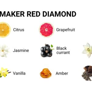 Eye of Love Matchmaker Red Diamond Pheromone Parfum for Women to Attract Him - Developed with Patti Stanger - 30ml