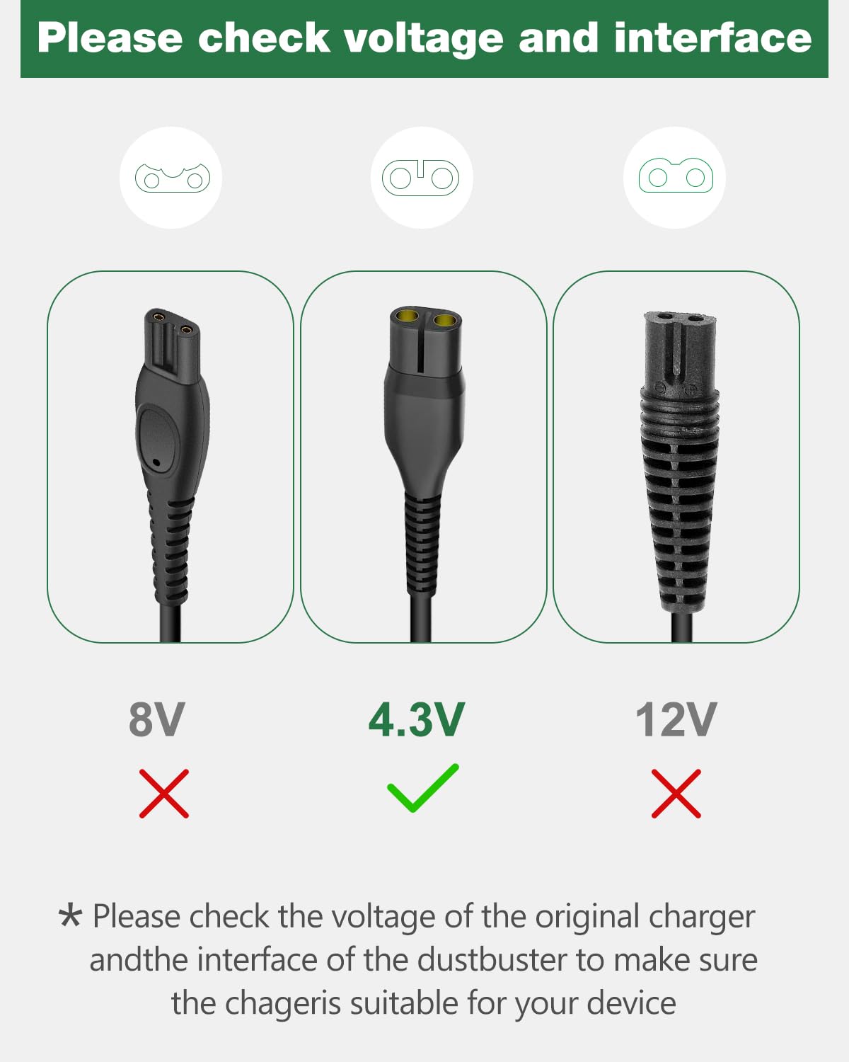 Charger for QP2520 QP2520/90 QP2520/72 QP2520/70 Shaver Power Cord for A00390 Series All-in-One Grooming Trimmer Hybrid Electric Razor, JOVNO 4.3V 70mA Adapter Power Supply