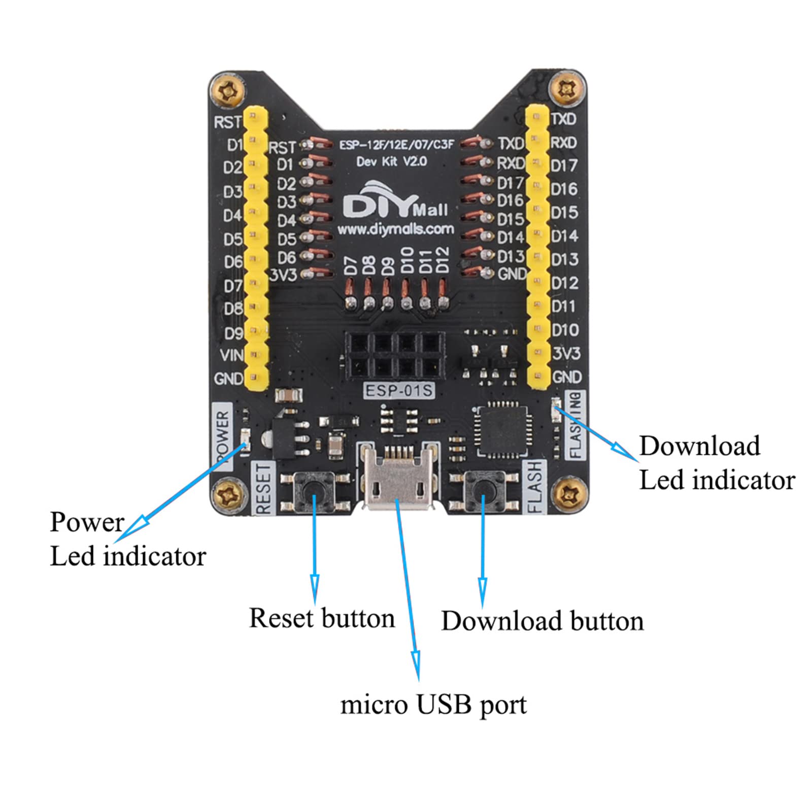 Wishiot ESP8266 ESP-01S ESP-07S ESP-12F Firmware Burning Fixture Development Board Onboard CP2102 Chip with USB to Micro USB Cable 1 meter Support ESP-01 ESP-07 ESP-12E ESP-12S ESP-F Flash Programming