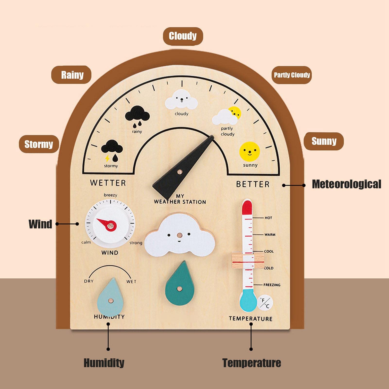 Oreilet Weather Station Toy, Educational Wooden Weatherboard for Kids, Weather Watch Wooden Weather Learning Board, Preschool Learning Toy Climate Teaching