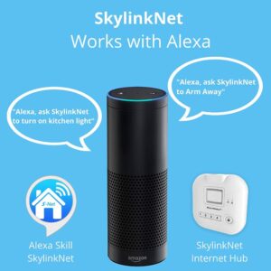 SKYLINK SK-330 Wireless Home Alarm Kit (9-Piece) No Monthly Fees with Hub, Door Window Sensors, Motion Sensor, Keypad and Keyfob, Compatible with Alexa, Google Assistant and IFTTT