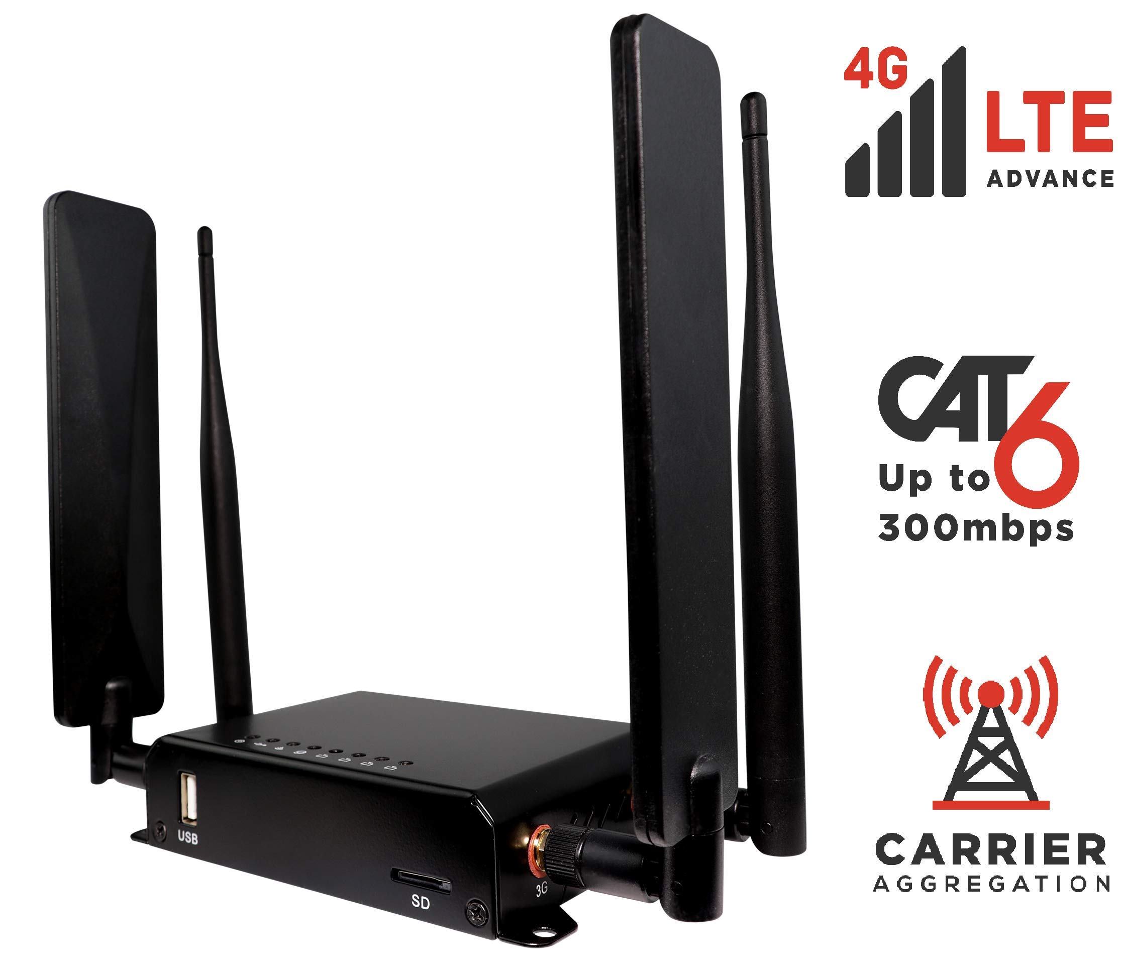 TAKTIKAL 4g LTE+ CAT 6 OpenWRT Unlocked OpenWRT Sim Card Router with Carrier Aggregation - Plug and Play Connection on AT&T, T-Mobile and Verizon