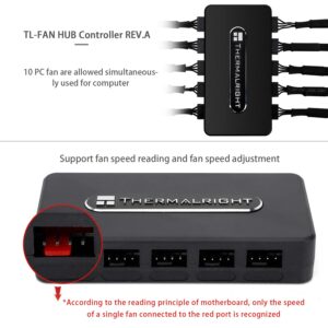 Thermalright Fan HUB Controller REV. A 12V Fan Hub Support 10 Groups of Fans, Strong Paste + Magnetic Suction, 10-Port 4 Pin PC Fan Controller, SATA Power Cord Direct Input