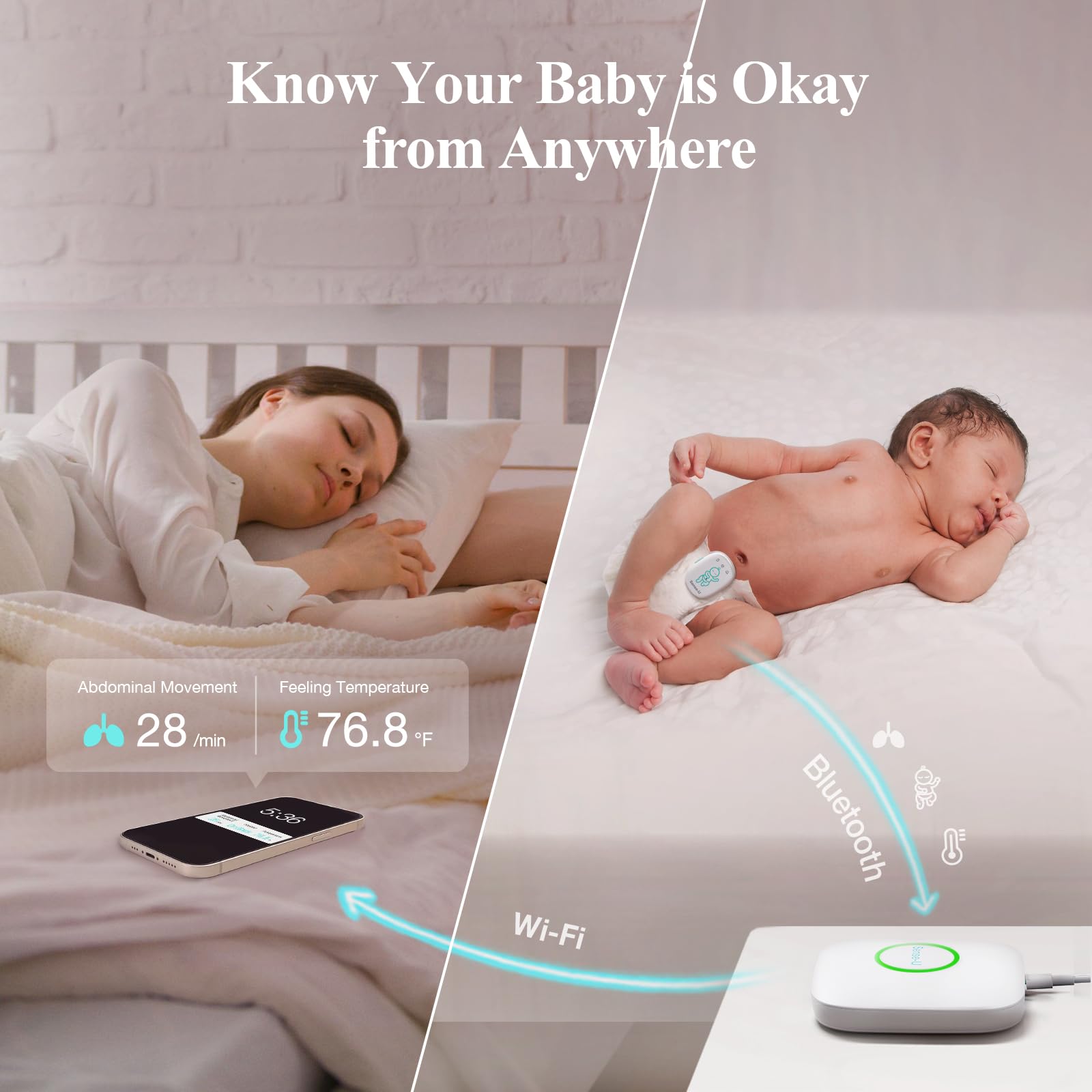 Sense-U Smart Baby Monitor Pro(Long Range) with Arousal Vibration, Audible & App Alerts Anywhere: Tracks Abdominal Movement, Rollover, Sleeping Position, Feeling Temperature, Wearable Sleep Monitor