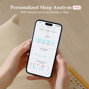 Sense-U Smart Baby Monitor Pro(Long Range) with Arousal Vibration, Audible & App Alerts Anywhere: Tracks Abdominal Movement, Rollover, Sleeping Position, Feeling Temperature, Wearable Sleep Monitor