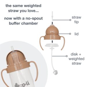 Any angle straw sippy cup | ZoLi BOT 2.0 weighted straw sippy sandstone tan, most loved training sippy cup, toddler transition straw cup, sippy cup with handles