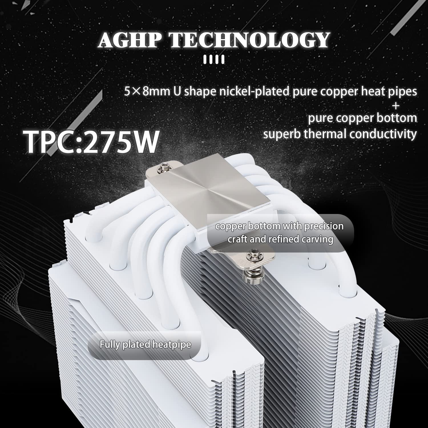 Thermalright FC140 White CPU Air Cooler, 5 Heat Pipes, TL-D14X-W and TL-C12PRO-W PWM Fan, Aluminium Heatsink Cover, AGHP Technology, for AMD AM4/Intel LGA 1700/1150/1151/1200/2011/2066