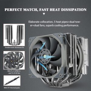 Thermalright FC140 CPU Air Cooler, 5 Heat Pipes, TL-C12 PRO-G and TL-D14X PWM Fan, Aluminium Heatsink Cover, AGHP Technology, for AMD AM4/Intel LGA 1700/1150/1151/1200/2011/2066