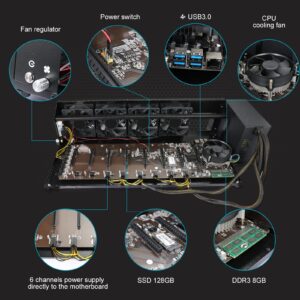 SUOHUI GPU Mining Rig Complete System for Ethereum Classic ETC, ETH, RVN, Flux, Ergo Crypto Miner with 8 GPU Mining Motherboard,PSU, RAM,SSD, Stackable Mining Frame Machine(without GPUs)